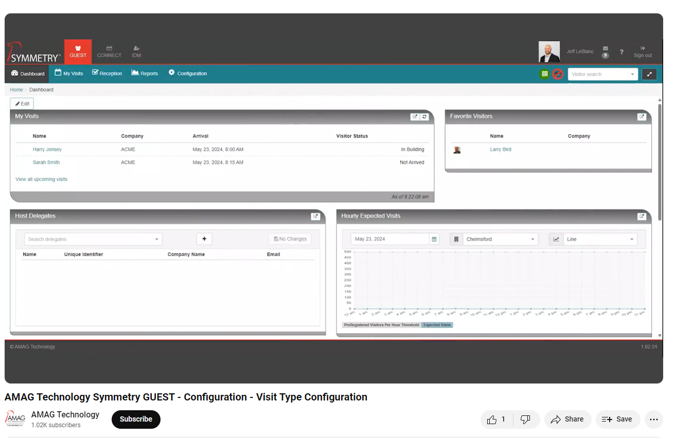 AMAG Symmetry Scoop - May 2024 - AMAG
